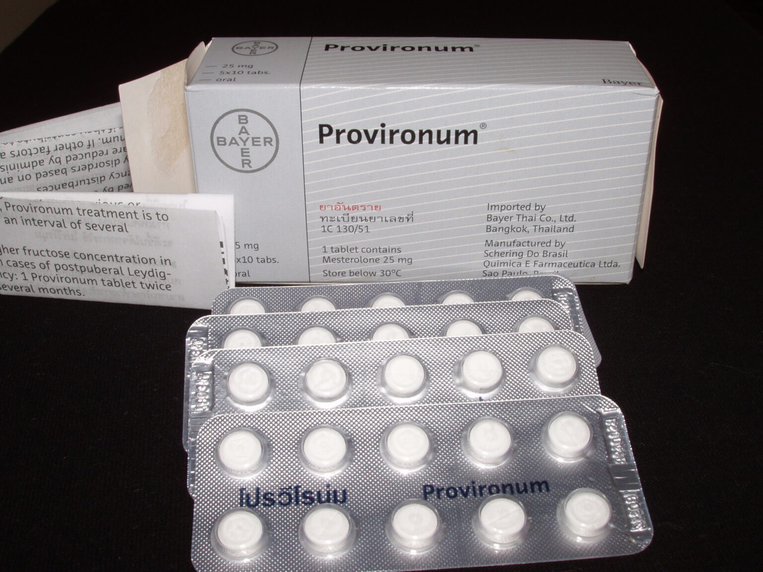 No Bloat, All Benefit: How Proviron Keeps Estrogen in Check - Anabolic ...